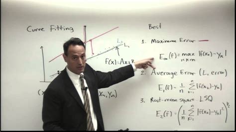 Lecture Least Squares Fitting Methods Youtube