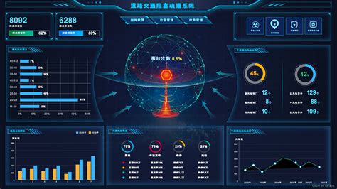 智慧交通数据云平台大数据可视化界面，psd大屏设计源文件（ui素材）智慧交通展示屏 Csdn博客