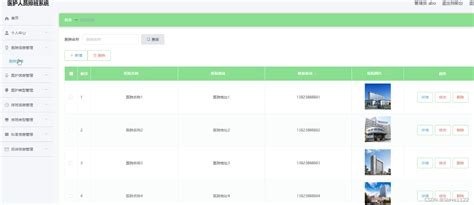 基于springboot的医护人员排班系统 Csdn博客