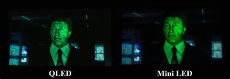 Mini Led Vs Qled Which Is Better For You Yuchip Led