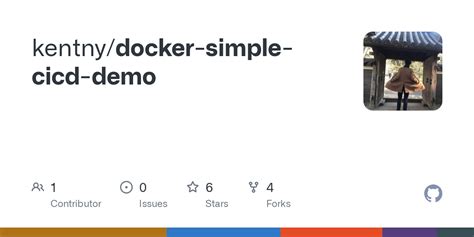 Github Kentny Docker Simple Cicd Demo