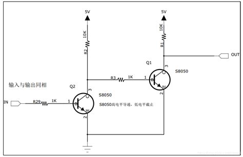 Stm32 Gpio详解stm32在开机时的gpio电平 Csdn博客