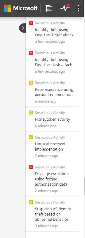 Understanding The Advanced Threat Analytics Console Microsoft Learn