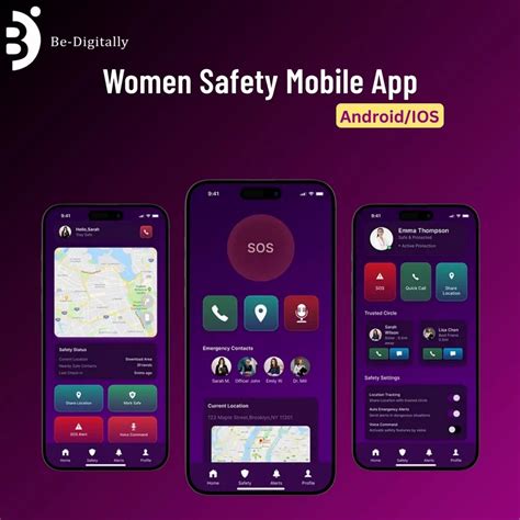 Women Safety Mobile App Development Androidios At ₹ 69000project In Jaipur Id 2856502546197