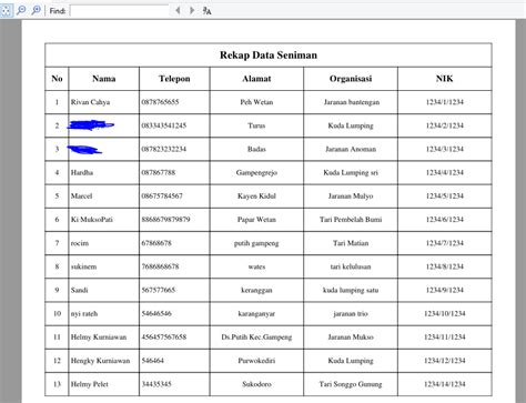 Export Tabel Mysql Ke Pdf Dengan Php