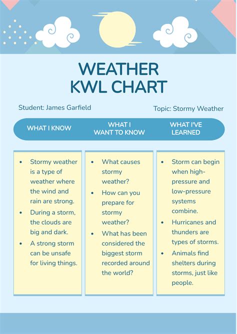 Free Weather Chart Templates Editable And Printable