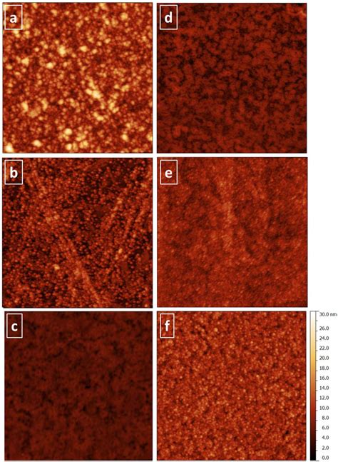 Coatings Special Issue Advances In Medical Device Coatings