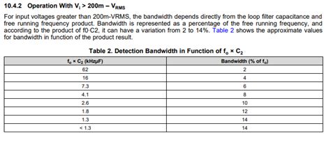 LM567C LM567C Oscillator Value For C2 Clock Timing Forum Clock Timing TI E2E