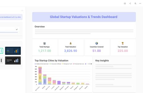 How To Calculate CV In Excel
