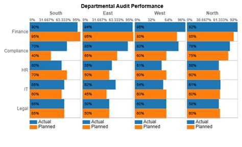 Comma Delimited File Insights In Excel Made Easy
