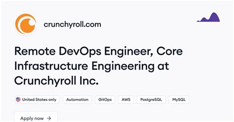 Crunchyrollinc Remotework Remotejob Workfromhome Automation Gitops Aws Postgresql Mysql