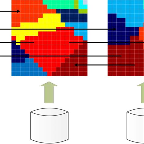 pdf from horizontal to vertical collaborative clustering using generative topographic maps