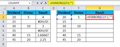 Divide In Excel Formula Examples How To Use Excel Divide