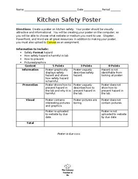 Lab Safety Poster Rubric