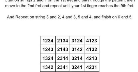 Spider Fingers Album On Imgur