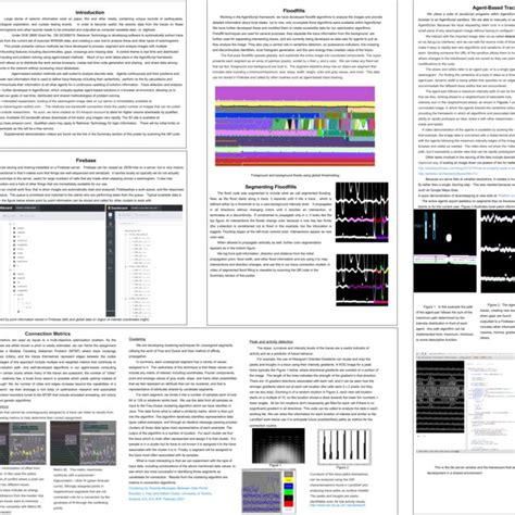 An Example Dataset For A Patch Pixel Download Scientific Diagram