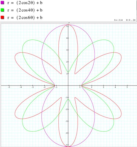 Untitled Document Jwilson Coe Uga Edu
