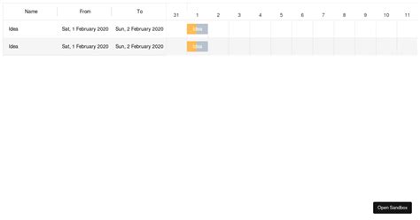 React Gantt Elastic Examples CodeSandbox