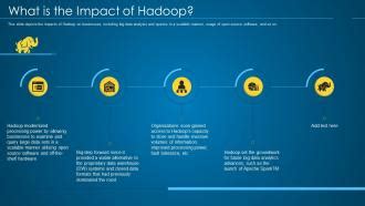 Hadoop IT What Is The Impact Of Hadoop Presentation Graphics Presentation PowerPoint Example