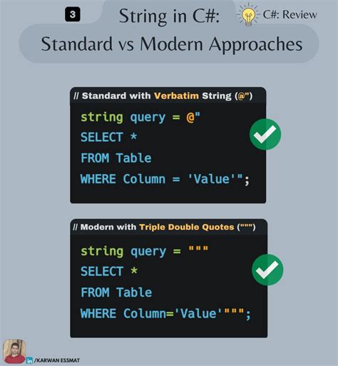 csharp s verbatim string for sql queries karwan essmat posted on the topic linkedin