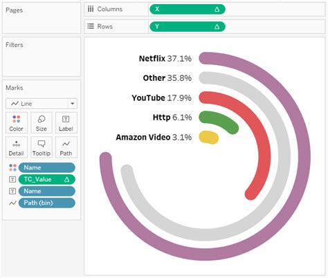 Radial Bar Chart Tutorial Toan Hoang