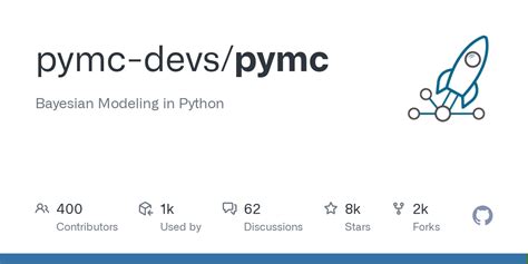 Pymcreadmerst At Main · Pymc Devspymc · Github