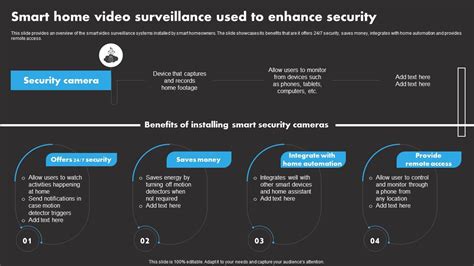Smart Home Video IoT Remote Asset Monitoring And Management IoT SS PPT Example