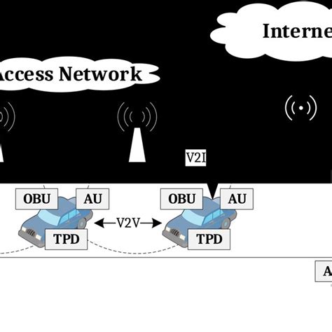 Dispensing Process Flow Chart Download Scientific Diagram