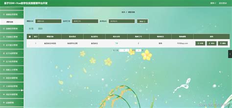 基于vue的学生实践管理平台开发源码开题李云基于vue框架开发的学生管理系统 J 数字通信世界20220350 53 Csdn博客