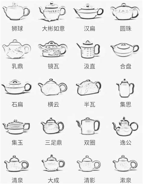 中国茶壶图解涨学问了