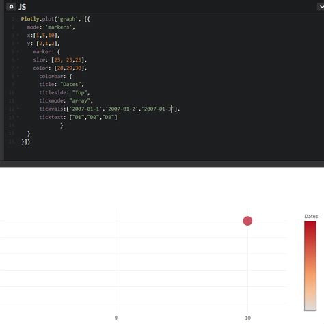 Colorbar Parameters Plotlyjs Plotly Community Forum
