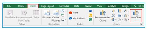 insert slicers in pivot table
