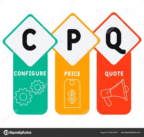 Cpq Configure Price Quote Acronym Business Concept Vector Illustration