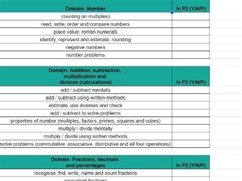Ks2 Sats Paper 2 Reasoning Qla Teaching Resources
