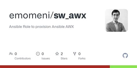 Ehsan Momeni Bashusqeh On Linkedin Github Emomeni Sw Awx Ansible Role To Provision Ansible Awx