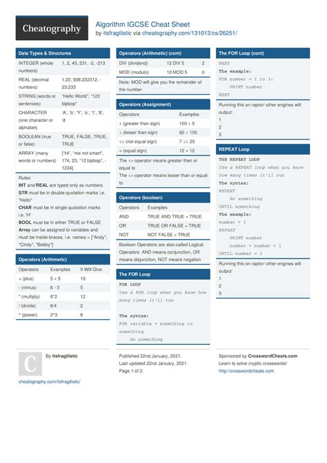 Algorithm Igcse Cheat Sheet By Itsfragilistic 2 Pages Programming