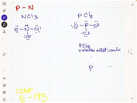 SOLVED P Is Immediately Under N In The Periodic Table Both React With Three Atoms Of Chlorine
