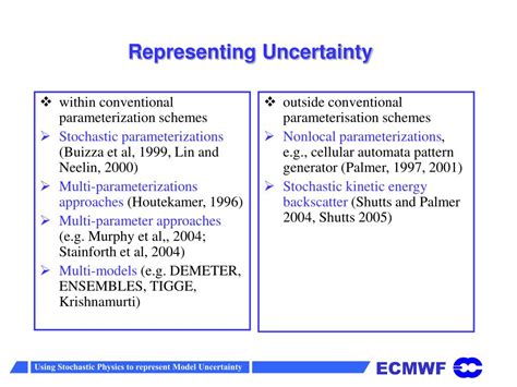 PPT Using Stochastic Physics To Represent Model Uncertainty PowerPoint Presentation ID