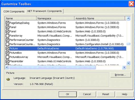 Defaultvalueattribute And Custom Controls Codeguru