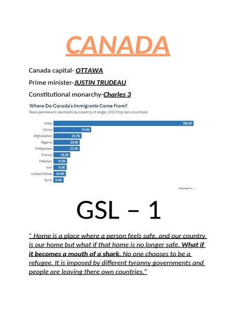 Gsl Sample Pdf