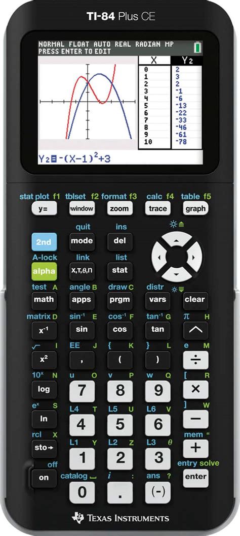 Questions And Answers Texas Instruments TI 84 CE Graphing Calculator Black 84 CE Best Buy