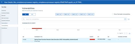 Spring Framework Zero Day Remote Code Execution Spring4shell Vulnerability Qualys Security Blog