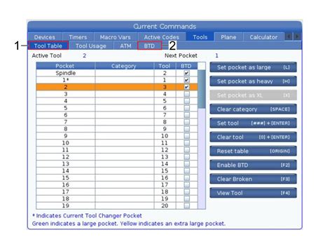 Broken Tool Detection Btd Operation Rd0013