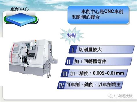 Cnc基础知识 每日头条