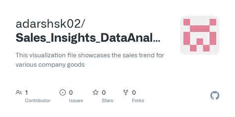 GitHub Adarshsk Sales Insights DataAnalysisProject This Visualization File Showcases The