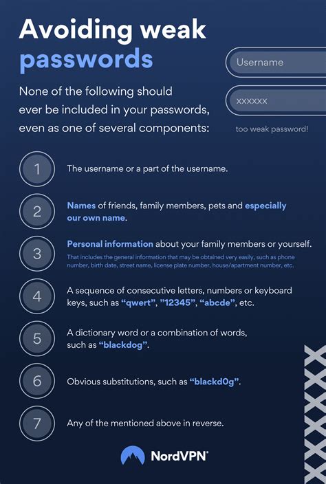 Cybersecurity Infographics For Easy Data Sharing Nordvpn