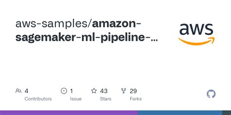 Github Aws Samplesamazon Sagemaker Ml Pipeline Deploy With Terraform