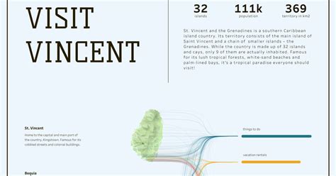 Turning Adventures Into Dataviz Stories