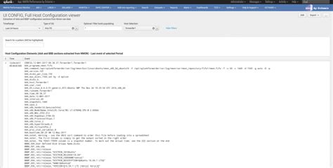 Nmon Performance For Splunk Versus Splunk App For Unix And Ta Unix