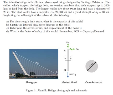 Solved The Alamillo Bridge In Seville Is A Cable Stayed